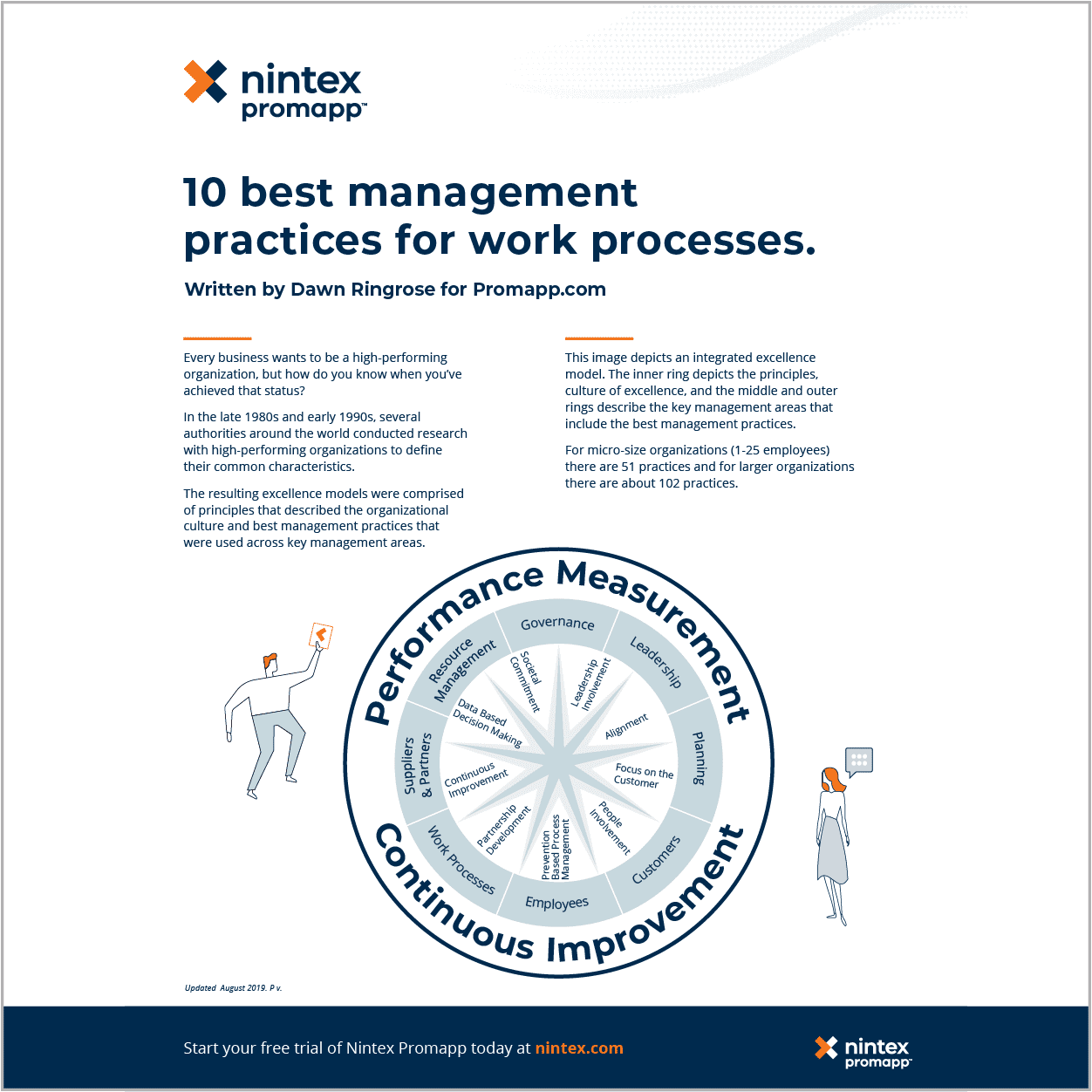 10 Best Management Practices for Work Processes - HRTech-Pulse